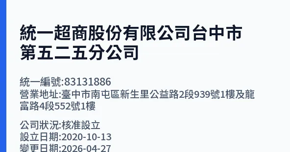 統一超商股份有限公司台中市第五二五分公司的照片-統編 83131886(臺中市) 公司登記資料與營業項目詳細圖表