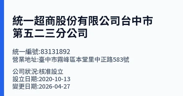 統一超商股份有限公司台中市第五二三分公司的照片-統編 83131892(臺中市) 公司登記資料與營業項目詳細圖表
