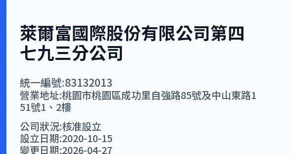 萊爾富國際股份有限公司第四七九三分公司的照片-統編 83132013(桃園市) 公司登記資料與營業項目詳細圖表