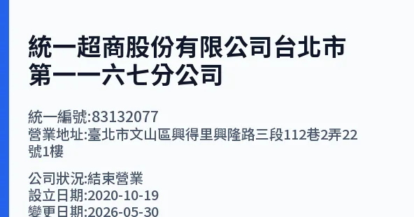 統一超商股份有限公司台北市第一一六七分公司的照片-統編 83132077(臺北市) 公司登記資料與營業項目詳細圖表