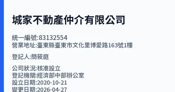 城家不動產仲介有限公司的照片-統編 83132554(臺東縣) 公司登記資料與營業項目詳細圖表