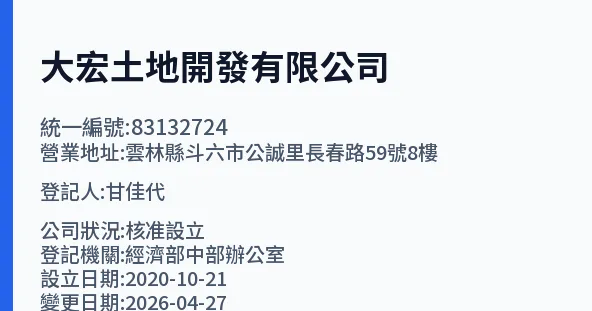 大宏土地開發有限公司的照片-統編 83132724(雲林縣) 公司登記資料與營業項目詳細圖表