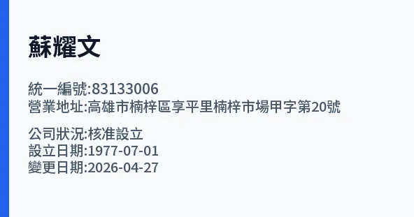 蘇耀文的照片-統編 83133006(高雄市) 公司登記資料與營業項目詳細圖表