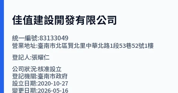佳值建設開發有限公司的照片-統編 83133049(臺南市) 公司登記資料與營業項目詳細圖表