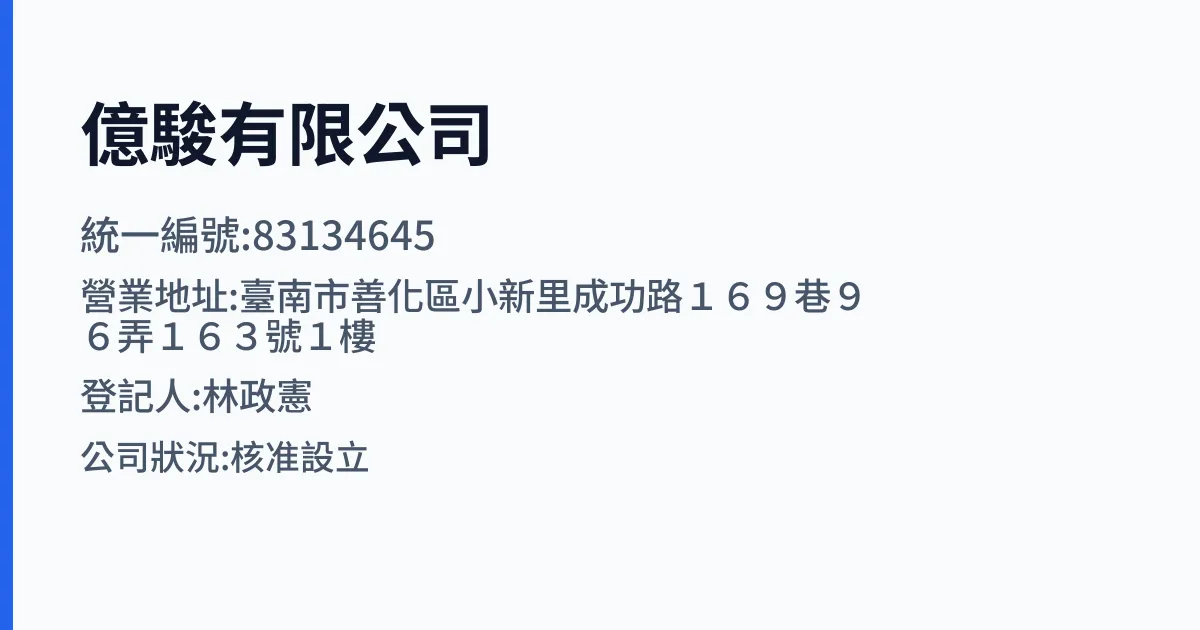 億駿有限公司 - 統編 83134645(臺南市) 公司登記資料與營業項目詳細圖表