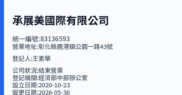承展美國際有限公司的照片-統編 83136593(彰化縣) 公司登記資料與營業項目詳細圖表