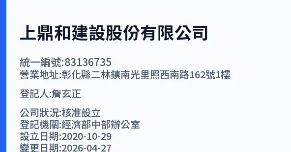上鼎和建設股份有限公司的照片-統編 83136735(彰化縣) 公司登記資料與營業項目詳細圖表