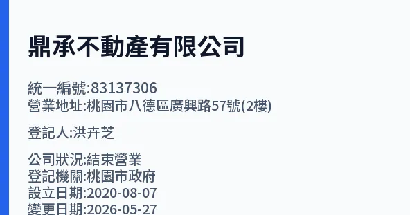 鼎承不動產有限公司的照片-統編 83137306(桃園市) 公司登記資料與營業項目詳細圖表