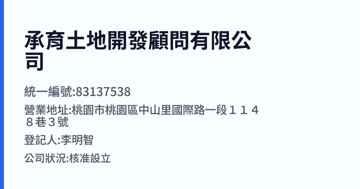 承育土地開發顧問有限公司 - 統編 83137538(桃園市) 公司登記資料與營業項目詳細圖表