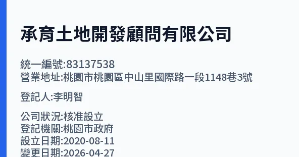 承育土地開發顧問有限公司的照片-統編 83137538(桃園市) 公司登記資料與營業項目詳細圖表