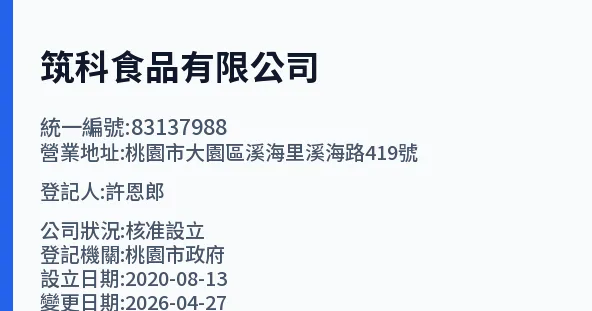 筑科食品有限公司的照片-統編 83137988(桃園市) 公司登記資料與營業項目詳細圖表