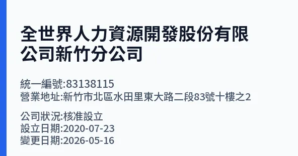 全世界人力資源開發股份有限公司新竹分公司的照片-統編 83138115(新竹市) 公司登記資料與營業項目詳細圖表