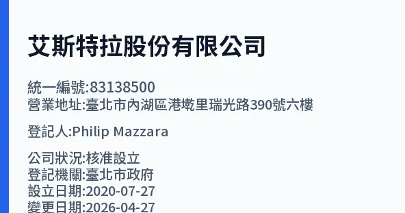 艾斯特拉股份有限公司的照片-統編 83138500(臺北市) 公司登記資料與營業項目詳細圖表