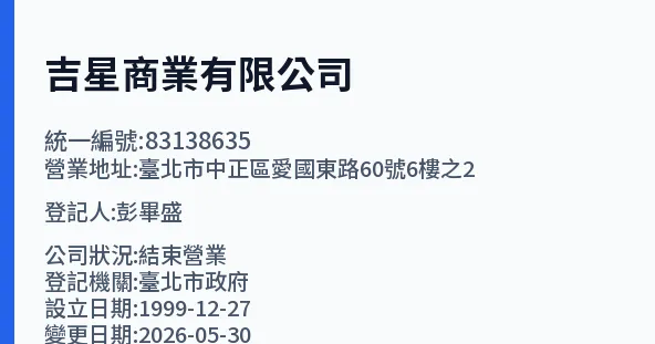 吉星商業有限公司的照片-統編 83138635(臺北市) 公司登記資料與營業項目詳細圖表