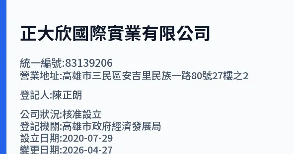 正大欣國際實業有限公司的照片-統編 83139206(高雄市) 公司登記資料與營業項目詳細圖表
