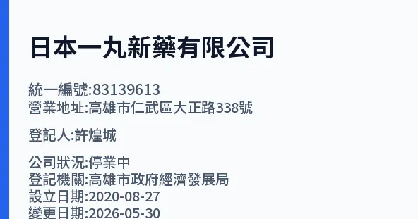 日本一丸新藥有限公司的照片-統編 83139613(高雄市) 公司登記資料與營業項目詳細圖表