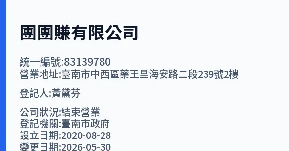 團團賺有限公司的照片-統編 83139780(臺南市) 公司登記資料與營業項目詳細圖表