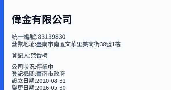 偉金有限公司的照片-統編 83139830(臺南市) 公司登記資料與營業項目詳細圖表