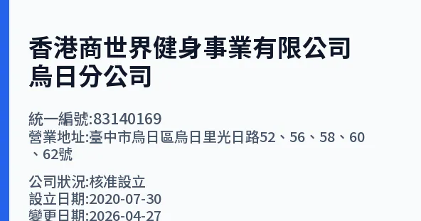 香港商世界健身事業有限公司烏日分公司的照片-統編 83140169(臺中市) 公司登記資料與營業項目詳細圖表