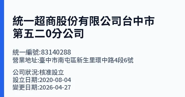 統一超商股份有限公司台中市第五二0分公司的照片-統編 83140288(臺中市) 公司登記資料與營業項目詳細圖表