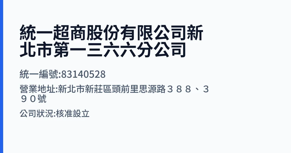 統一超商股份有限公司新北市第一三六六分公司 - 統編 83140528(新北市) 公司登記資料與營業項目詳細圖表