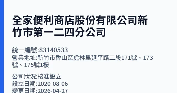 全家便利商店股份有限公司新竹市第一二四分公司的照片-統編 83140533(新竹市) 公司登記資料與營業項目詳細圖表
