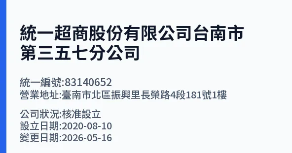 統一超商股份有限公司台南市第三五七分公司的照片-統編 83140652(臺南市) 公司登記資料與營業項目詳細圖表