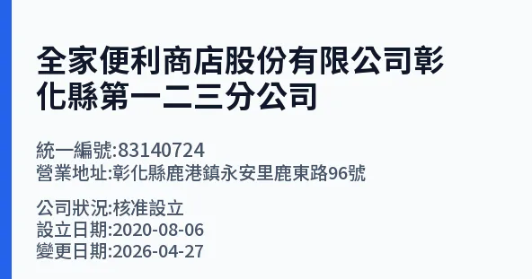 全家便利商店股份有限公司彰化縣第一二三分公司的照片-統編 83140724(彰化縣) 公司登記資料與營業項目詳細圖表