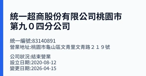 統一超商股份有限公司桃園市第九０四分公司的照片-統編 83140891(桃園市) 公司登記資料與營業項目詳細圖表