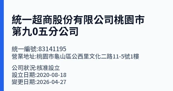 統一超商股份有限公司桃園市第九0五分公司的照片-統編 83141195(桃園市) 公司登記資料與營業項目詳細圖表