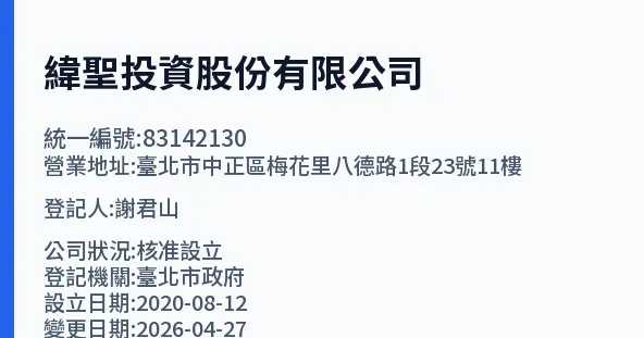 緯聖投資股份有限公司的照片-統編 83142130(臺北市) 公司登記資料與營業項目詳細圖表