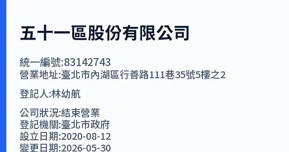 五十一區股份有限公司的照片-統編 83142743(臺北市) 公司登記資料與營業項目詳細圖表