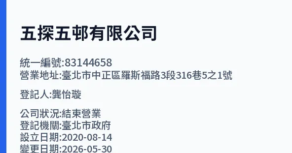 五探五邨有限公司的照片-統編 83144658(臺北市) 公司登記資料與營業項目詳細圖表
