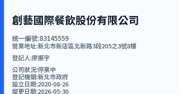 創藝國際餐飲股份有限公司的照片-統編 83145559(新北市) 公司登記資料與營業項目詳細圖表