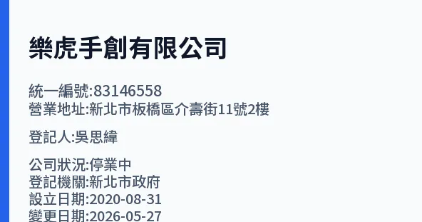 樂虎手創有限公司的照片-統編 83146558(新北市) 公司登記資料與營業項目詳細圖表