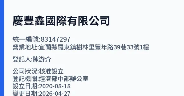 慶豐鑫國際有限公司的照片-統編 83147297(宜蘭縣) 公司登記資料與營業項目詳細圖表
