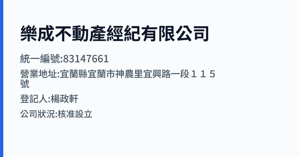 樂成不動產經紀有限公司 - 統編 83147661(宜蘭縣) 公司登記資料與營業項目詳細圖表