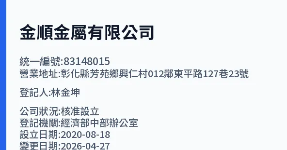 金順金屬有限公司的照片-統編 83148015(彰化縣) 公司登記資料與營業項目詳細圖表