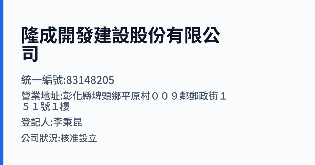 隆成開發建設股份有限公司 - 統編 83148205(彰化縣) 公司登記資料與營業項目詳細圖表