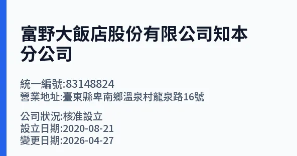 富野大飯店股份有限公司知本分公司的照片-統編 83148824(臺東縣) 公司登記資料與營業項目詳細圖表