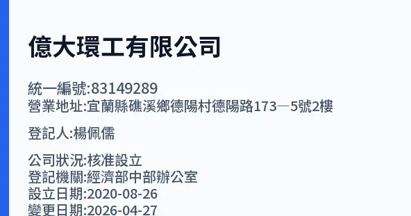 億大環工有限公司的照片-統編 83149289(宜蘭縣) 公司登記資料與營業項目詳細圖表