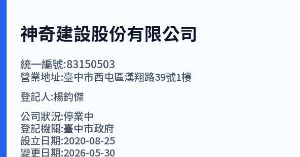 神奇建設股份有限公司的照片-統編 83150503(臺中市) 公司登記資料與營業項目詳細圖表