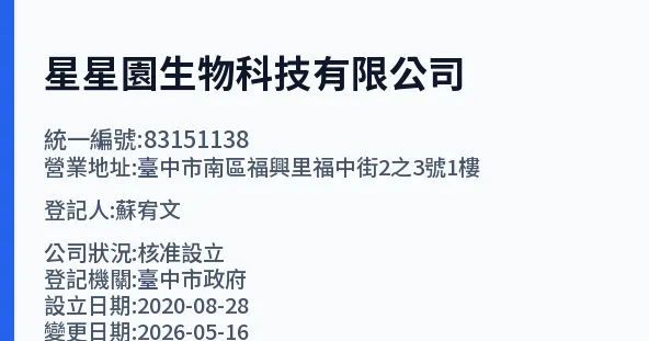 星星園生物科技有限公司的照片-統編 83151138(臺中市) 公司登記資料與營業項目詳細圖表