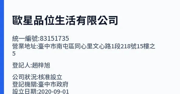 歐星品位生活有限公司的照片-統編 83151735(臺中市) 公司登記資料與營業項目詳細圖表