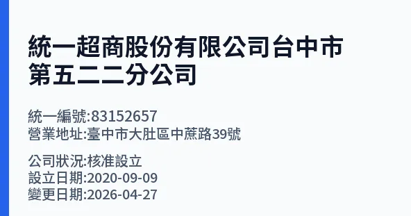 統一超商股份有限公司台中市第五二二分公司的照片-統編 83152657(臺中市) 公司登記資料與營業項目詳細圖表