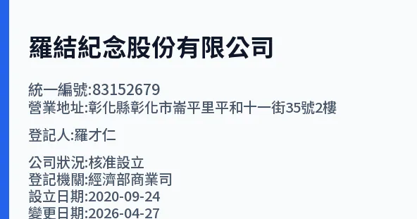 羅結紀念股份有限公司的照片-統編 83152679(彰化縣) 公司登記資料與營業項目詳細圖表