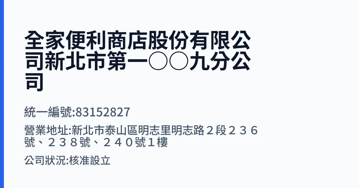 全家便利商店股份有限公司新北市第一○○九分公司 - 統編 83152827(新北市) 公司登記資料與營業項目詳細圖表