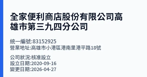 全家便利商店股份有限公司高雄市第三九四分公司的照片-統編 83152925(高雄市) 公司登記資料與營業項目詳細圖表