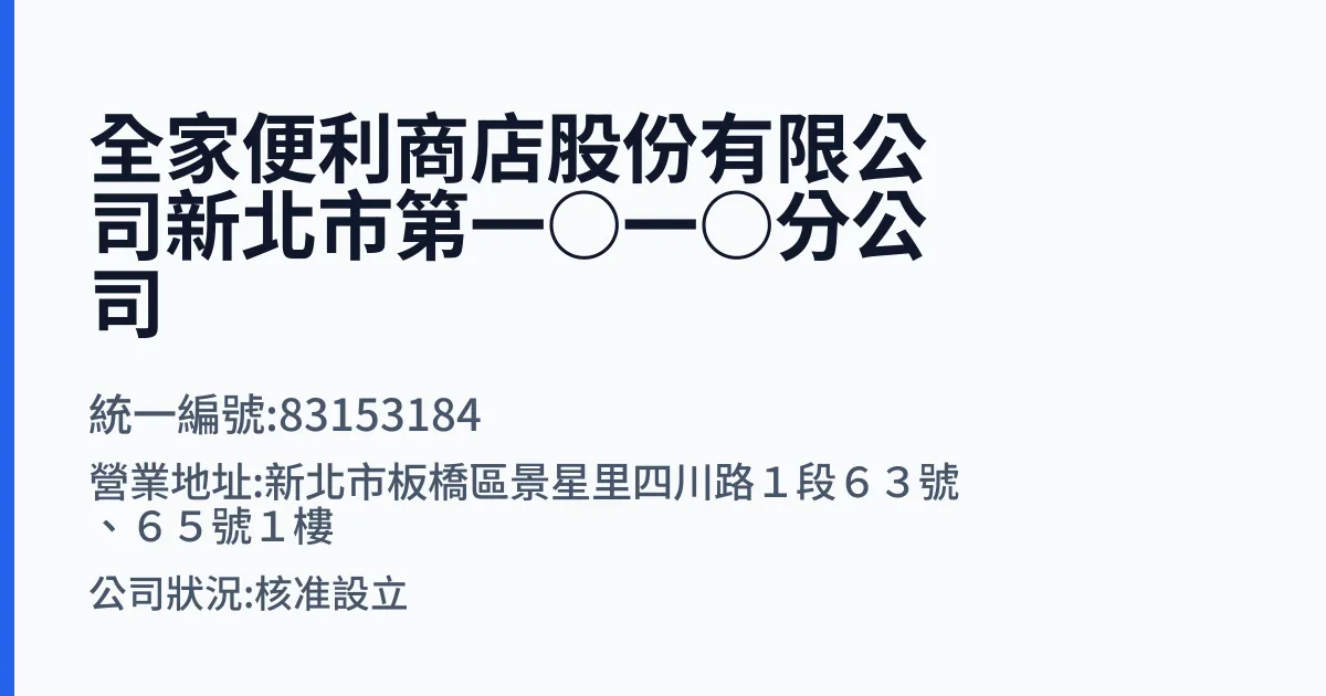 全家便利商店股份有限公司新北市第一○一○分公司 - 統編 83153184(新北市) 公司登記資料與營業項目詳細圖表