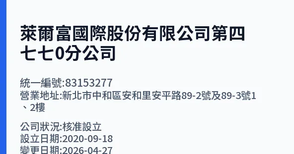 萊爾富國際股份有限公司第四七七0分公司的照片-統編 83153277(新北市) 公司登記資料與營業項目詳細圖表